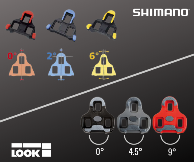 Guide to buying bicycle pedals: types, cleats and pros & cons of ...